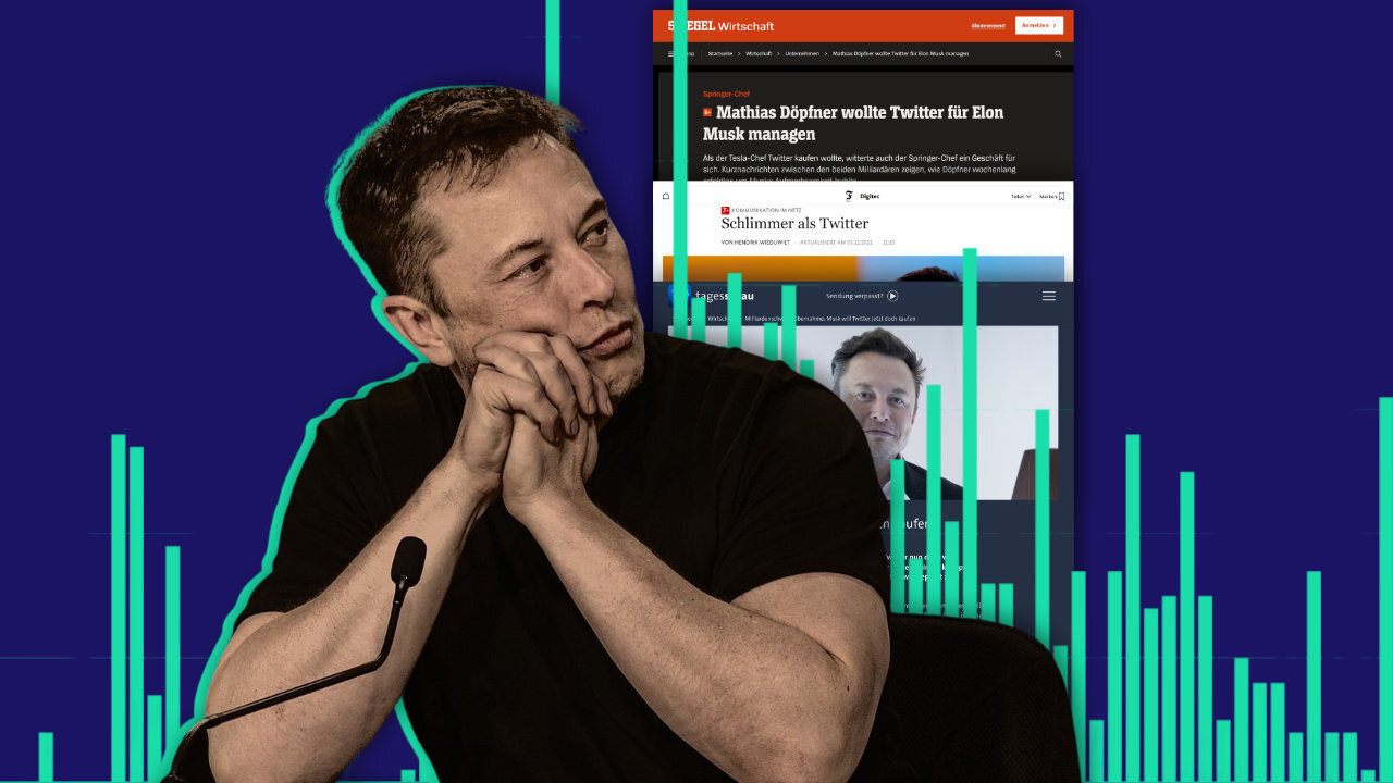 Agenda-Setting-Monitor: So berichteten deutsche Leitmedien über Elon ...