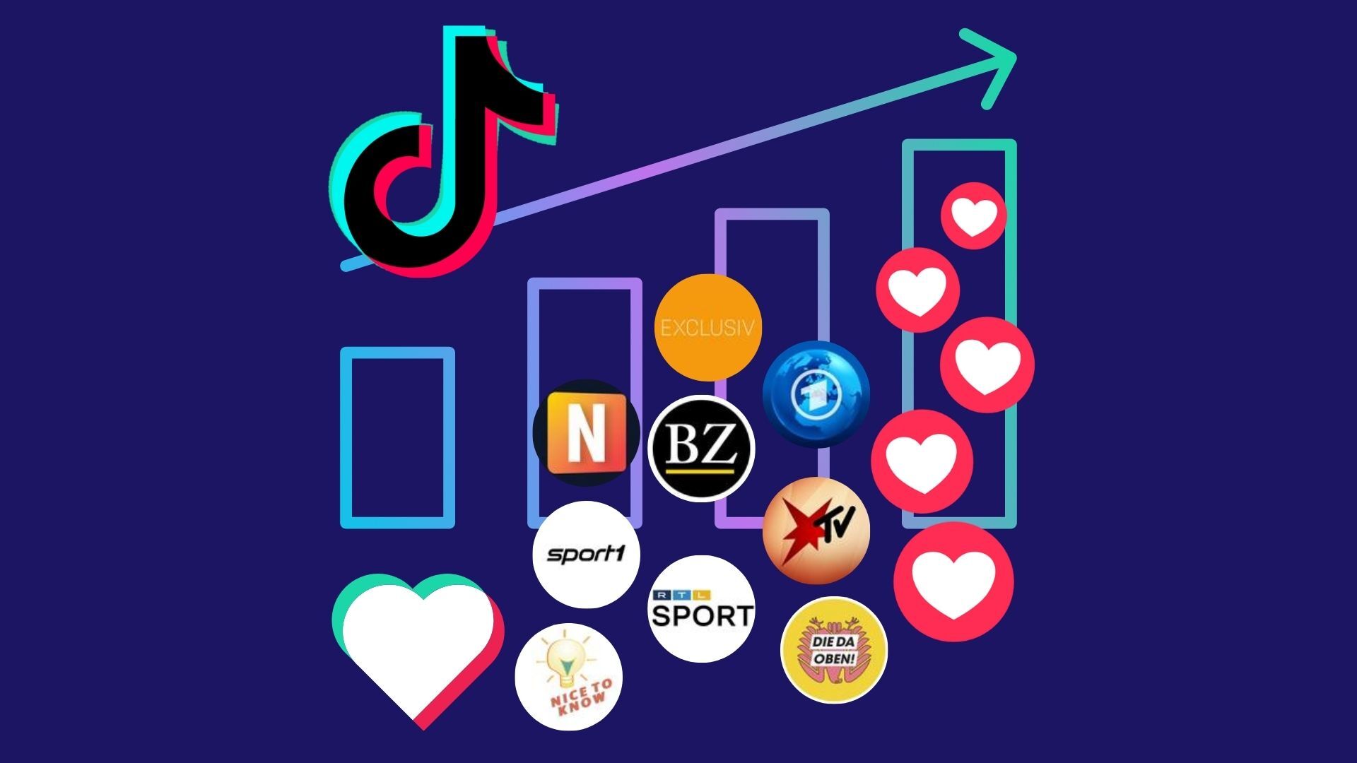 TikTok-Charts im Februar 2024: Nius in Top 10 dabei, Kopf-an-Kopf ...